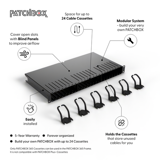 PATCHBOX 365 Frame – PATCHBOX USA | Synergy Micro Solutions
