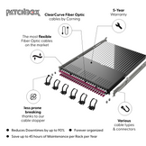 PATCHBOX Plus+ Fiber Optic – PATCHBOX USA | Synergy Micro Solutions
